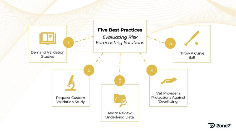 Five Best Practices: Evaluating Risk Forecasting Solutions - Zone7